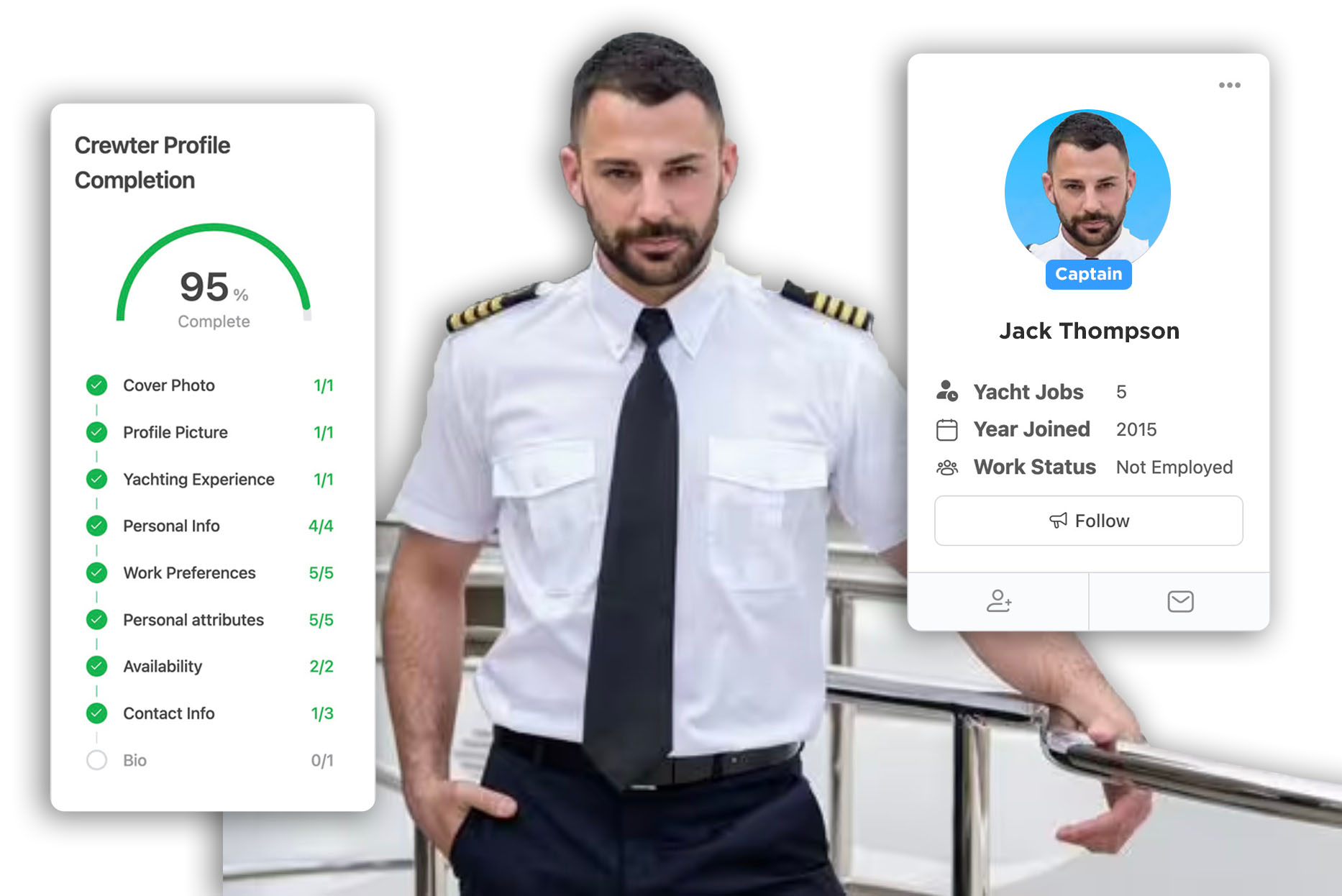Dedicated Yacht Crew Platform | Apply to Jobs | Yacht Rating
